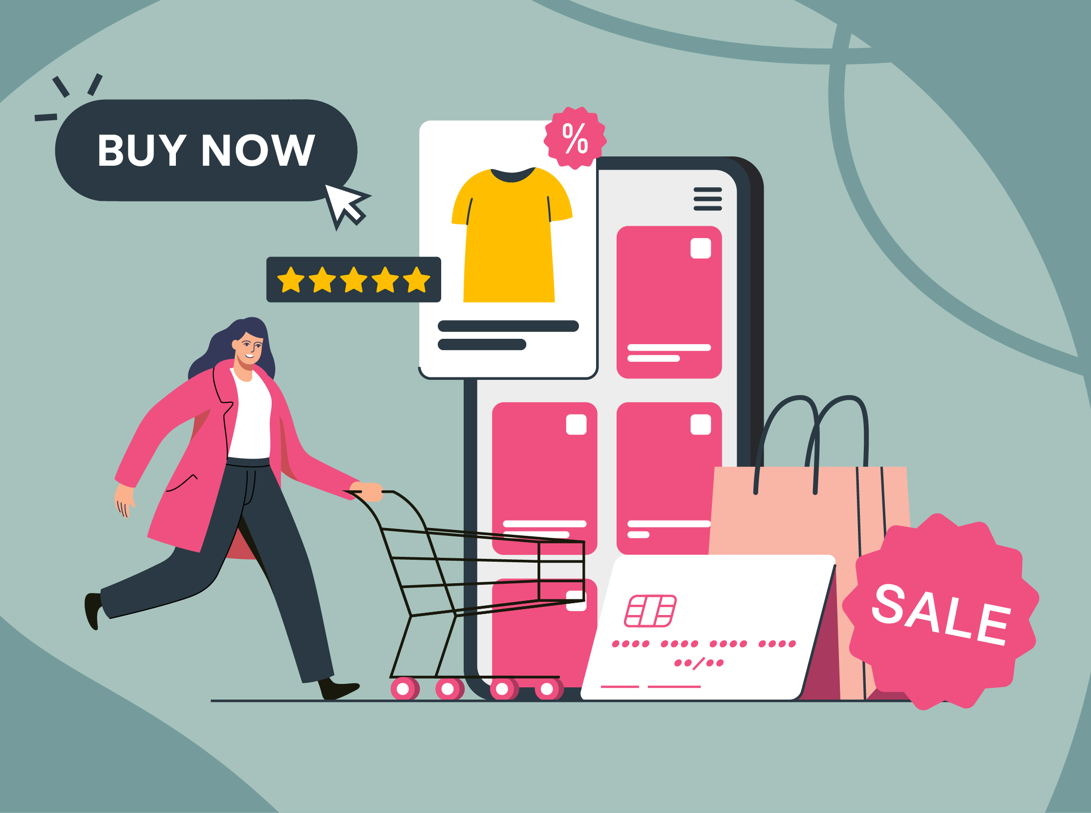 How Websites Make You Buy Their Products: It’s Smarter Than You Think ...