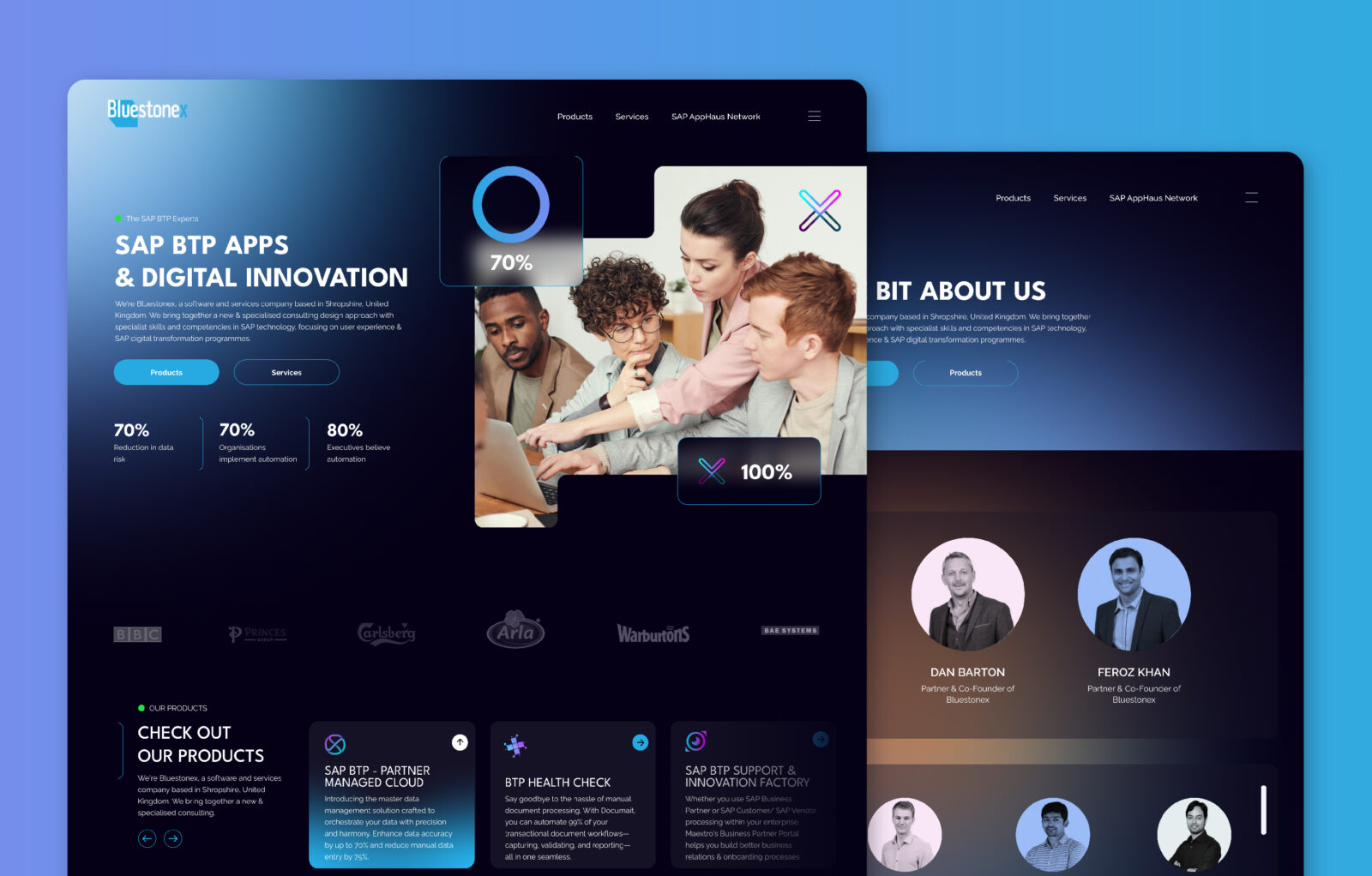 Bluestonex - Discovery Design